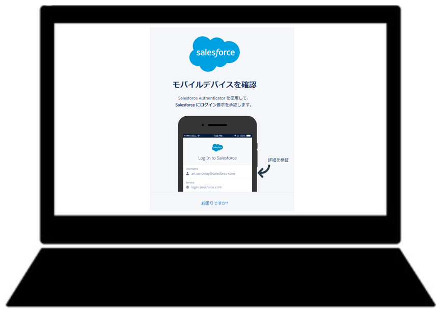 Salesforce Authenticatorを利用する – Cariot Web Manual